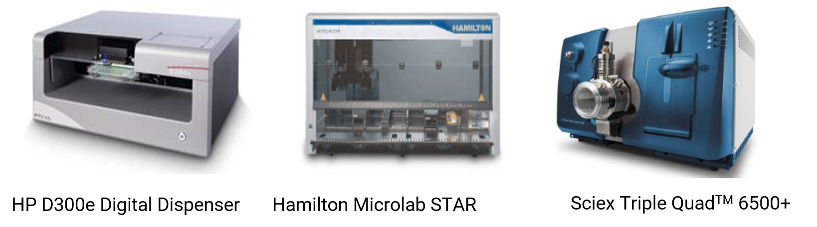 PROTAC Bioanalysis: Challenges and Strategies - WuXi AppTec DMPK Service