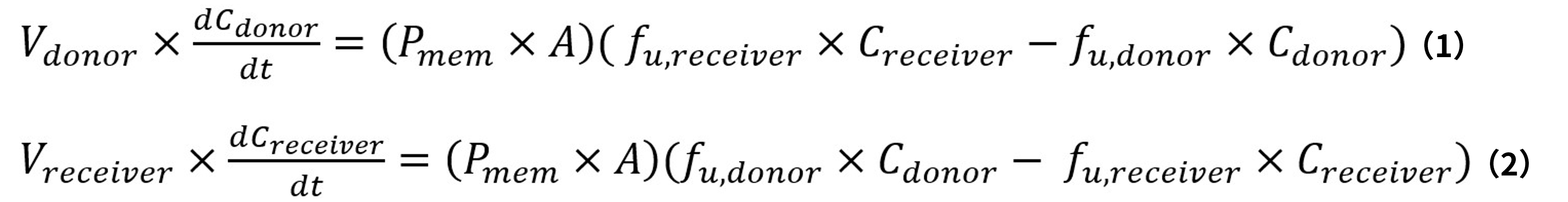 Plasma Protein Binding (PPB) Measurement of High Protein-binding Drugs ...